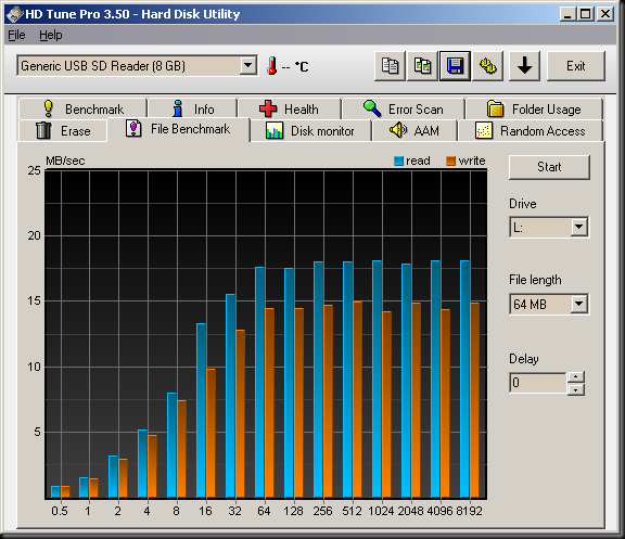 SATsoftware: HD Tune PRO – SATSoftware SATsoftware: HD Tune PRO – SATSoftware